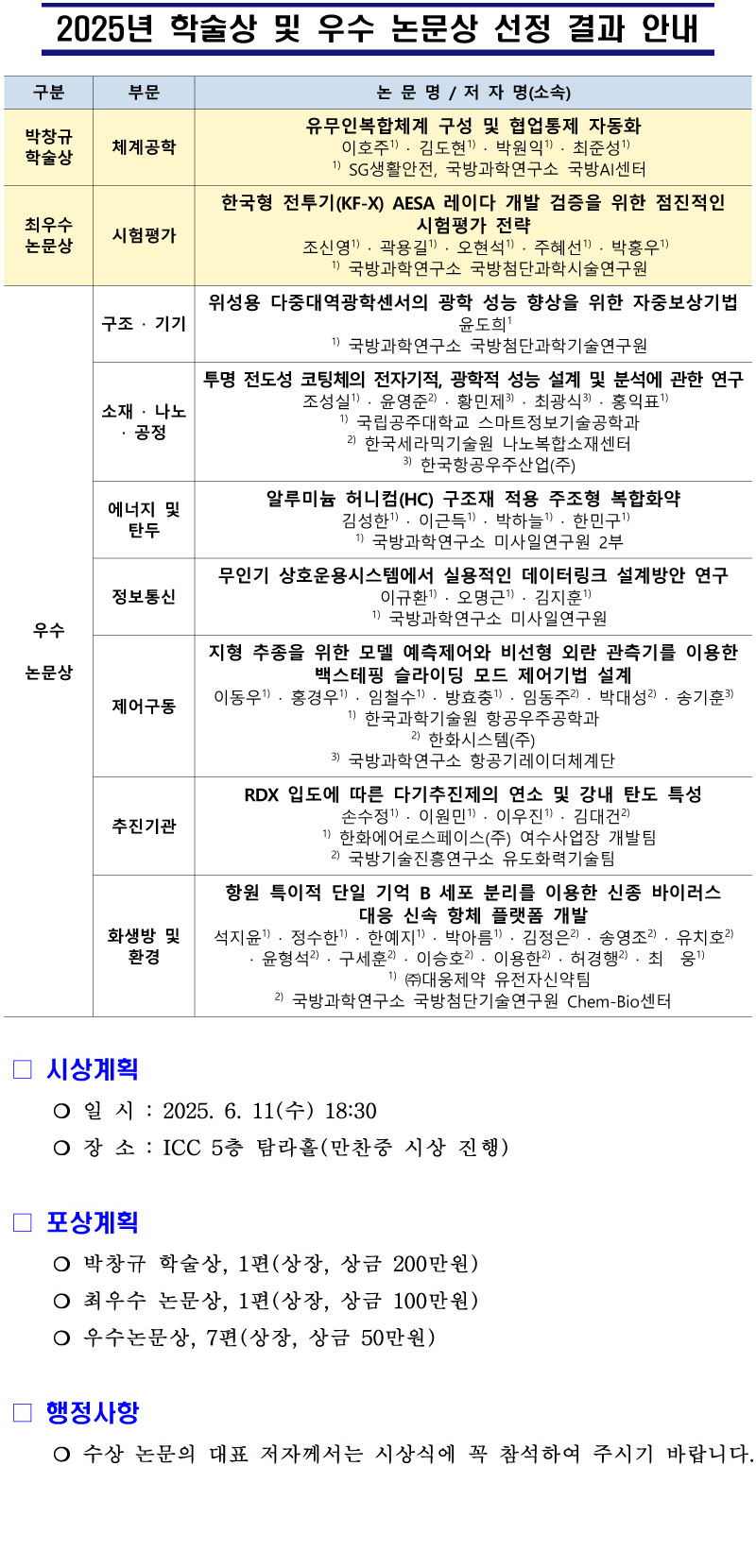 한국군사과학기술학회